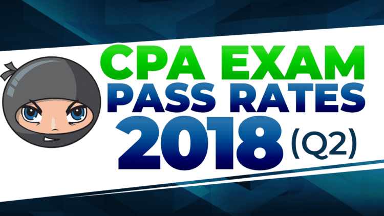 CPA Exam Pass Rates 2018 (Q2) on the Rise | Another71.com